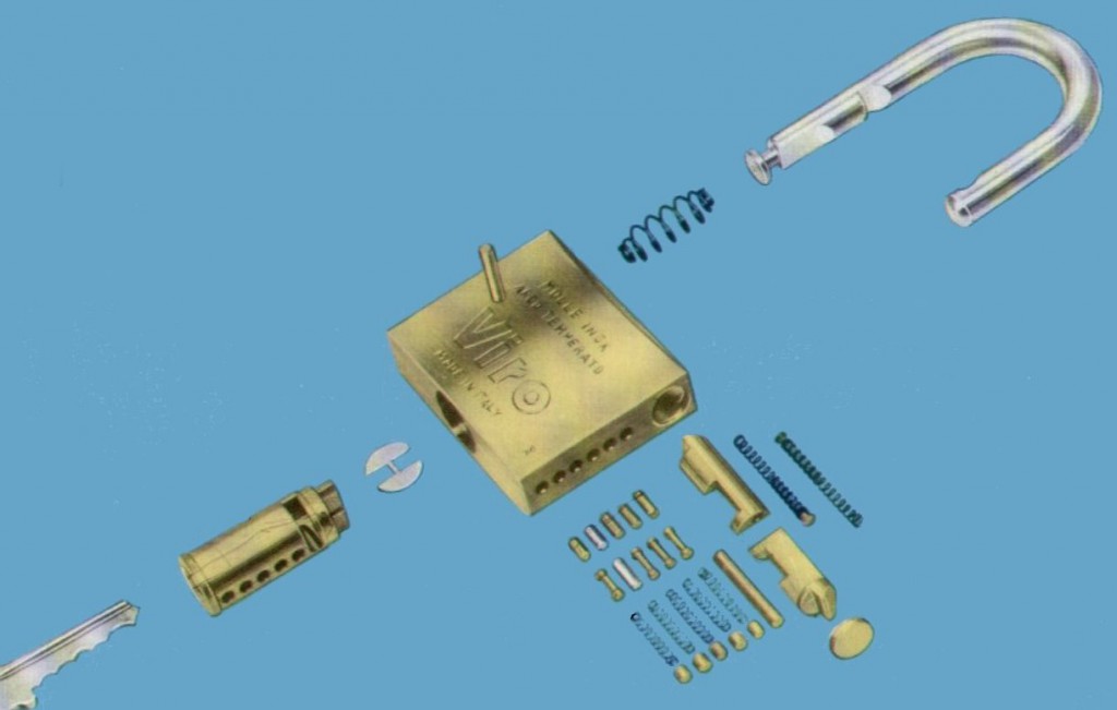 Anatomia di un lucchettosingle | Club Viro della sicurezza